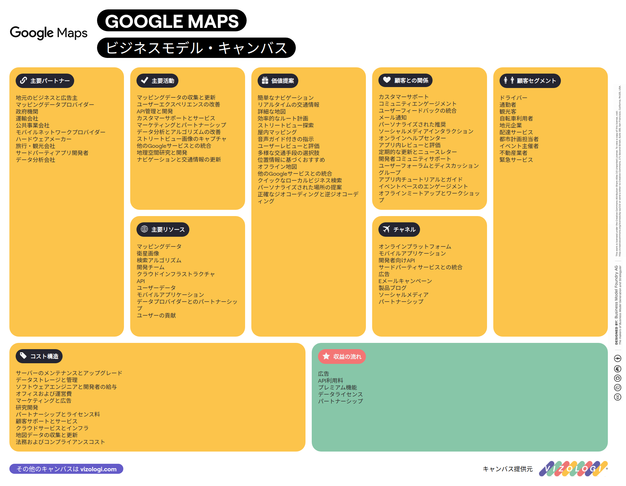 What is Google Maps's business model? | Vizologi